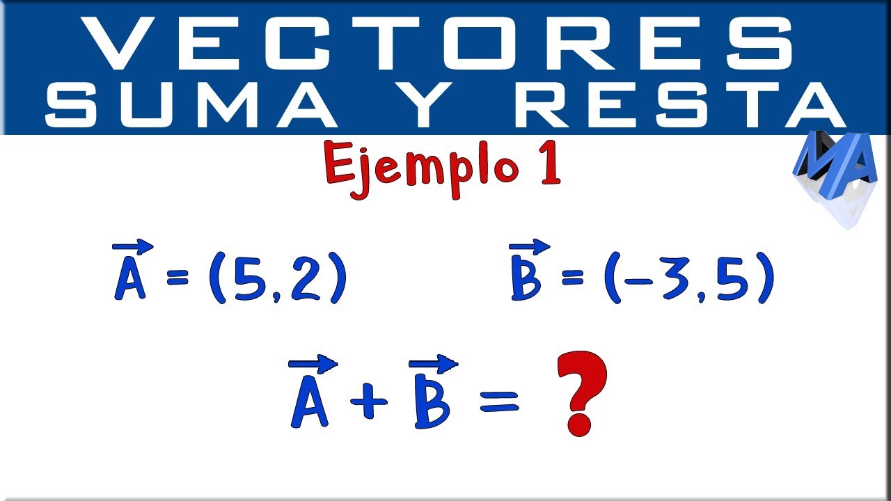Suma y resta de vectores escritos componentes | Ejemplo 1
