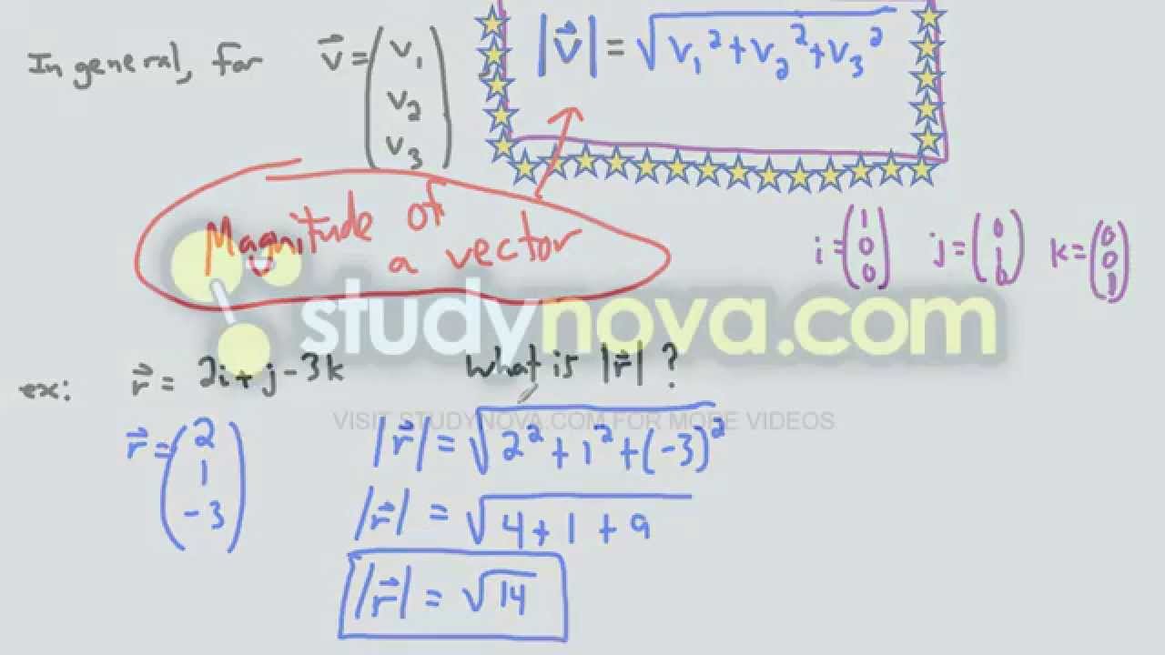 IB Math - Vectors - Length (magnitude)