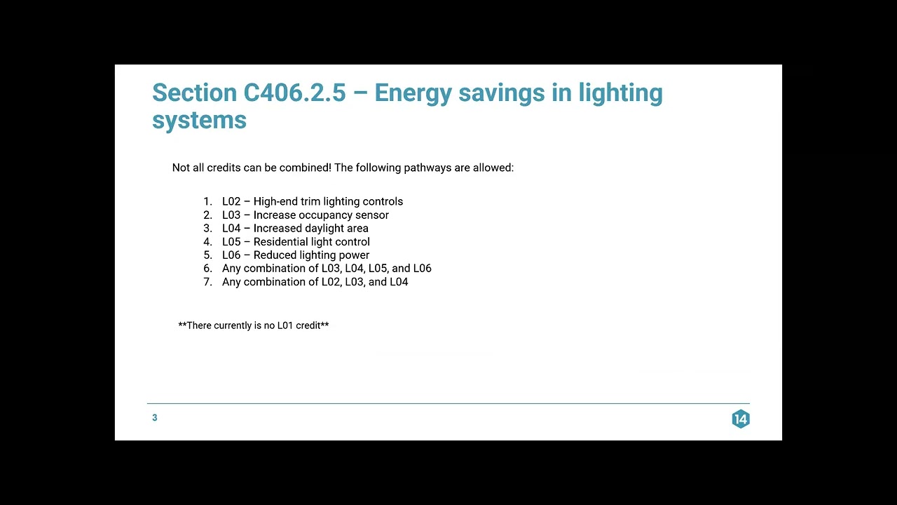 2024 IECC vs LECC C406 - Equipment and Lighting