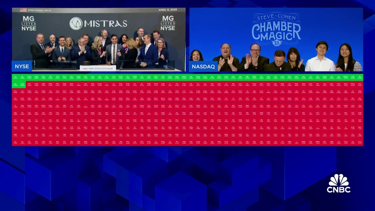 Opening Bell: April 9, 2025
