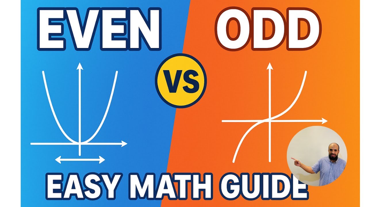 Even and Odd Functions Explained | Simple Math Guide with Examples