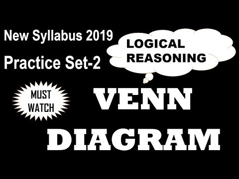 Venn Diagrams Practise Questions 2 Video Lecture - Logical Reasoning for UGC NET