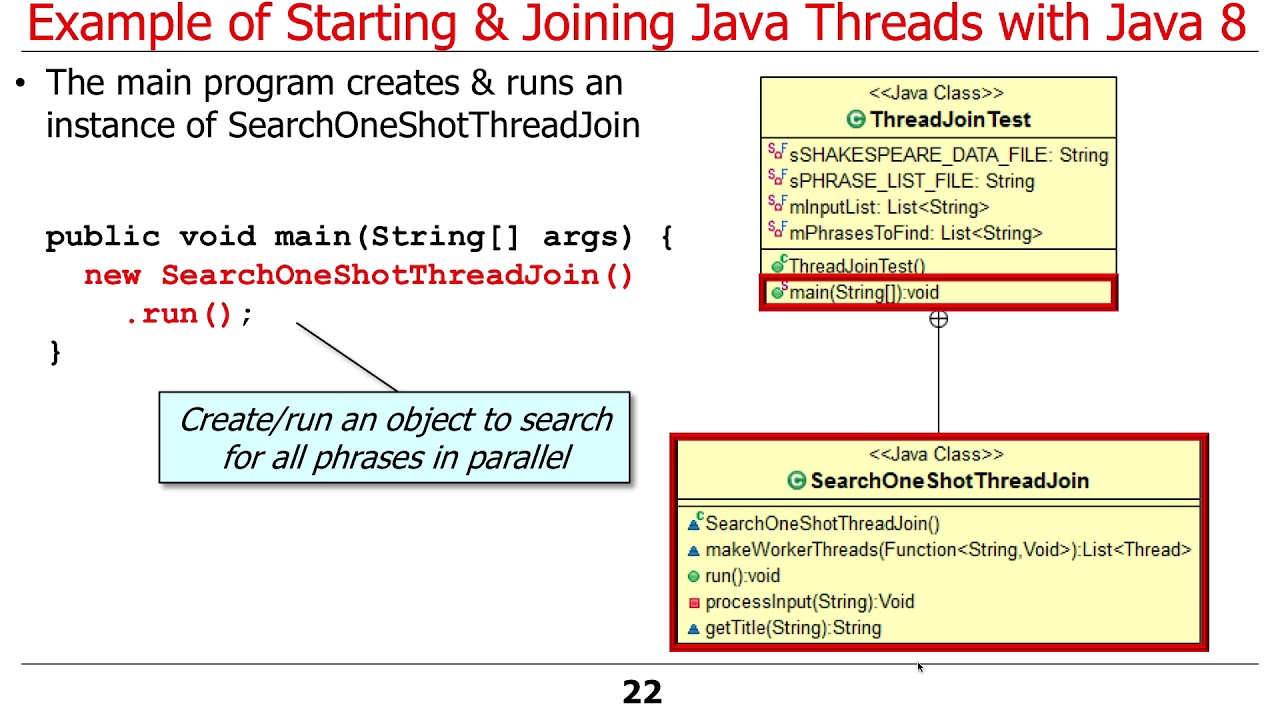 Applying Java 8 Functional Programming Features to a Parallel Program