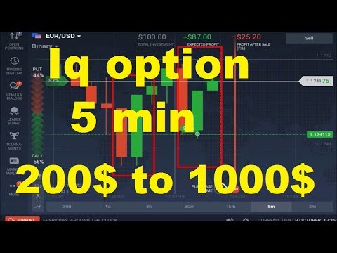 5 Min Best Binary Option Strategy 2019 Iq Option - 200$ to 1000$ New strategy