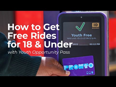 Get Help With PRONTO