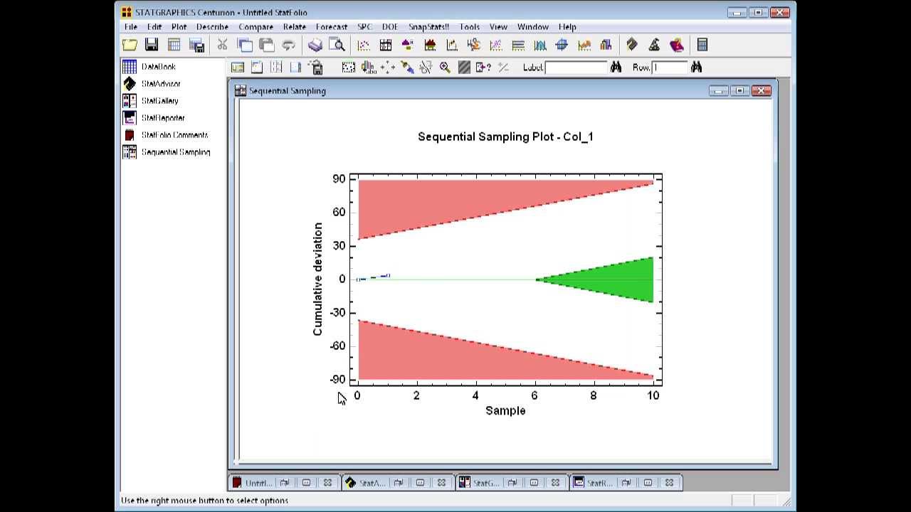 Sequential Sampling by Statgraphics