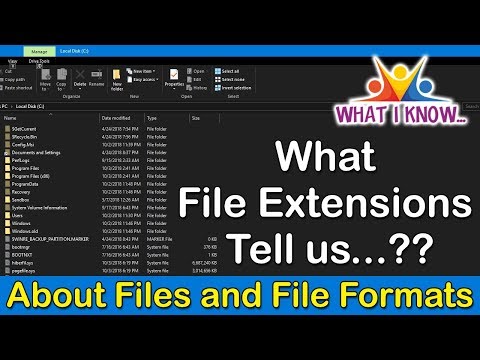 How to open Unknown file types, file formats and file extensions ?