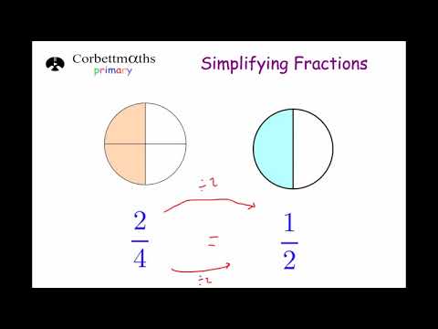 Simplifying Fractions - Primary