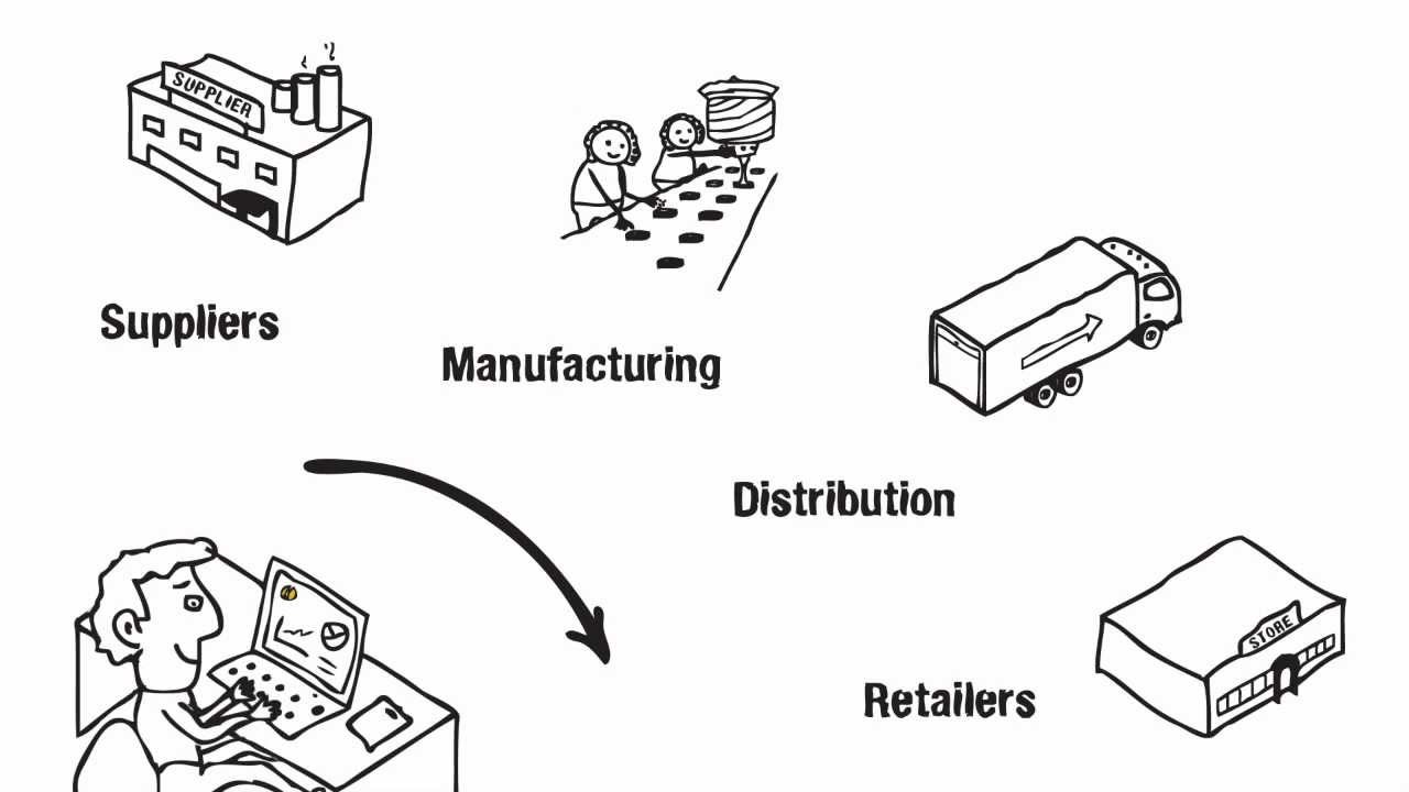 Optimization at Barry's Bakery - using OptimitySoftware from ComActivity Australia