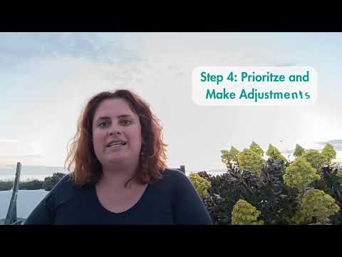 RESTART YOUR CAREER - Module 4: Work Life Balance - Defining Your Priorities