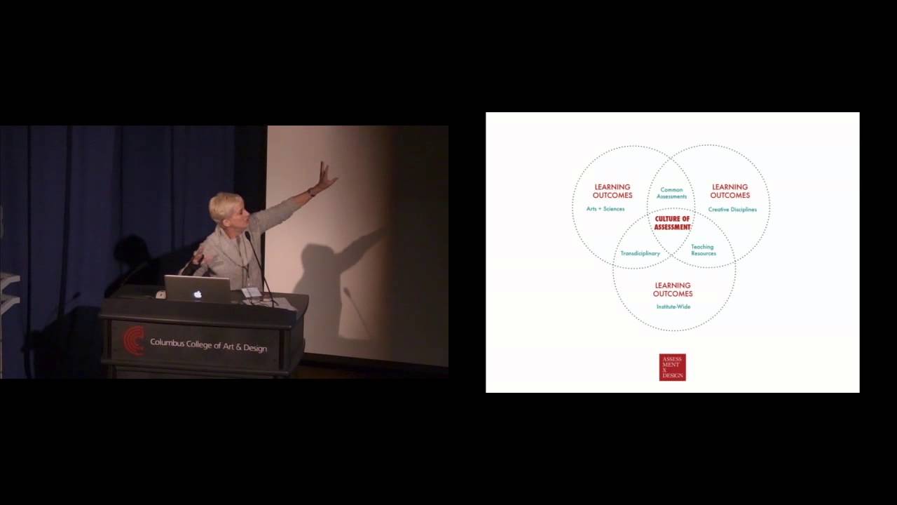 Heather Lewis • Assessment by Design