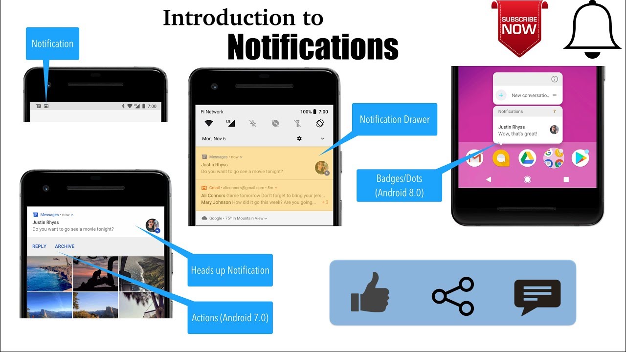 Android Notifications Concepts for beginners | Android Notifications - 1