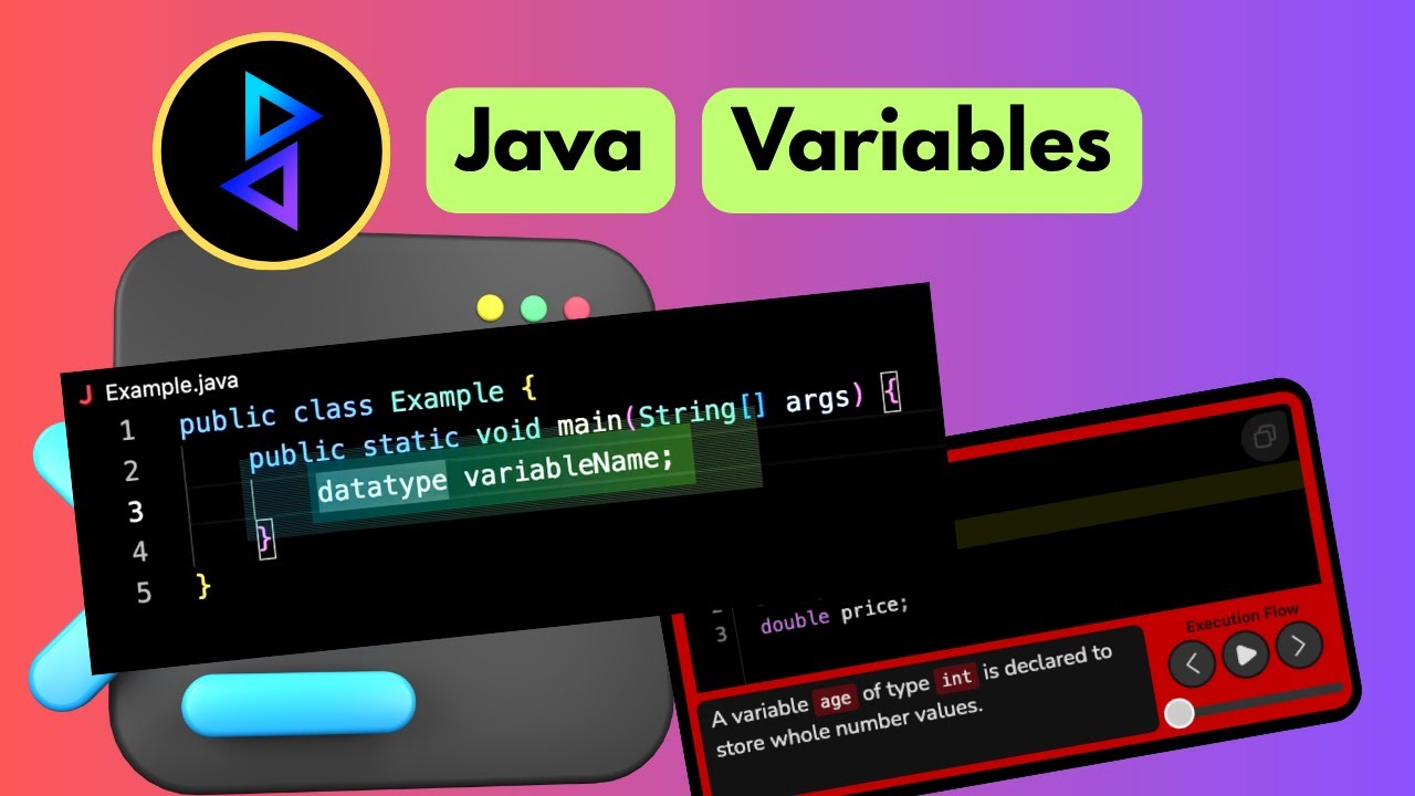 Java Variables Explained 🔥 Declare and Initialize | Java for Beginners - ProgramGuru.org