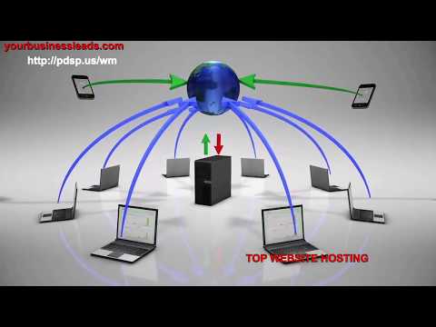 amazon website hosting amazon web services aws