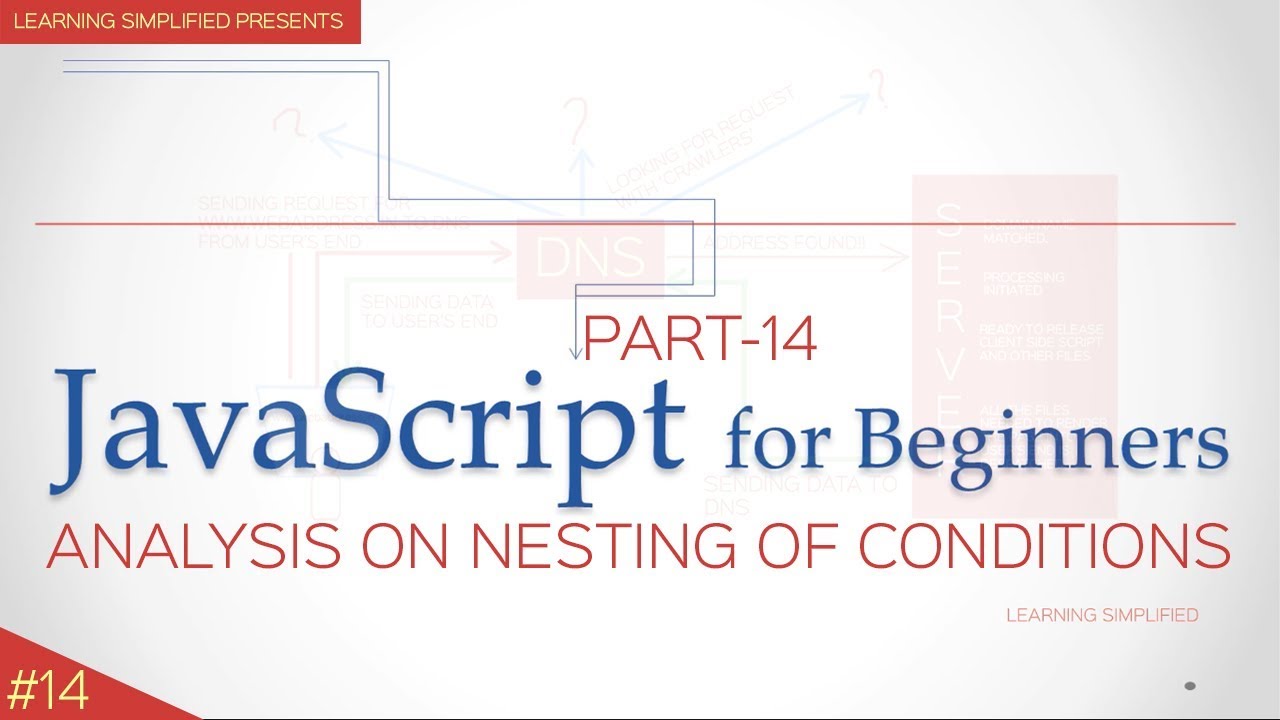 JavaScript Tutorial for Beginners #14 - Nesting If else Condition Analysis