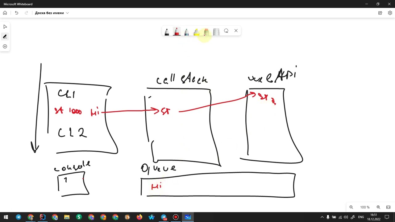 відео Javascrip модуль UA › Okten