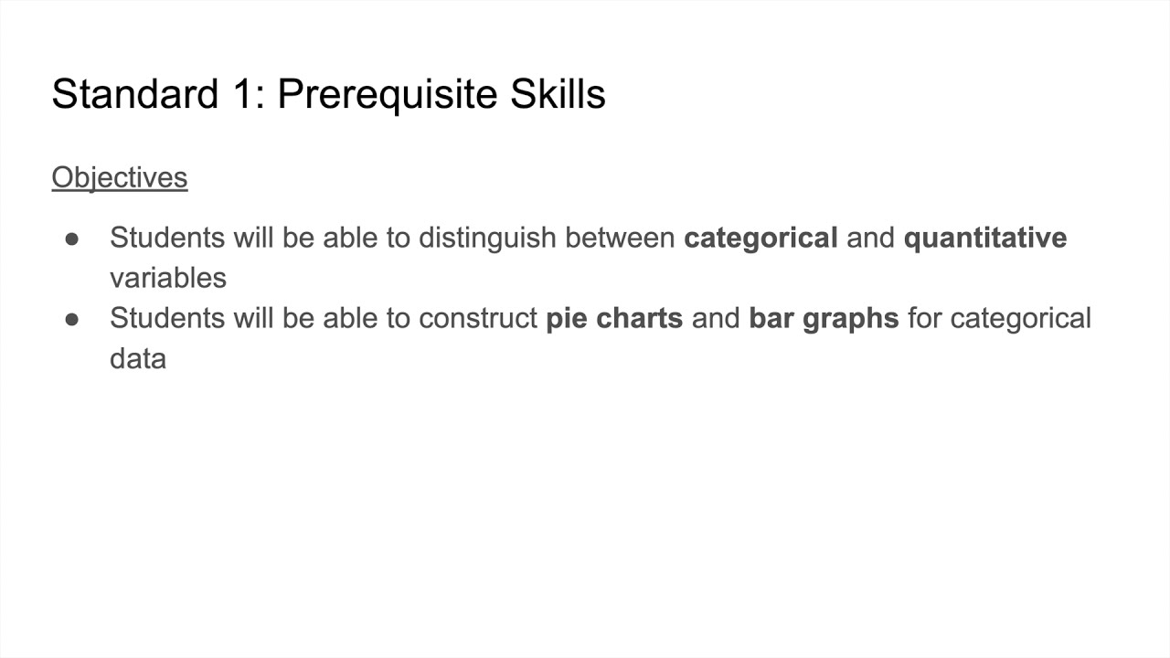 Standard 1: Categorical vs Quantitative Variables