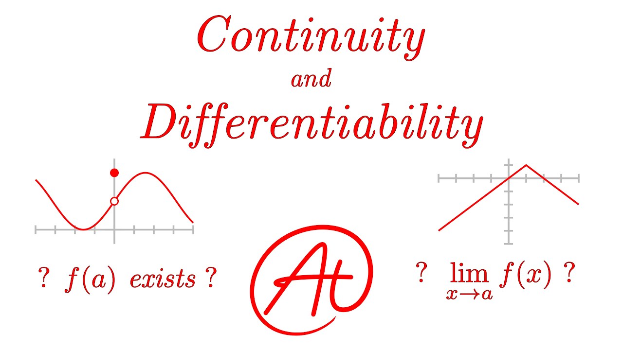 Continuity and Differentiability EXPLAINED with Examples