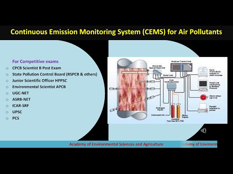 Continuous Emission Monitoring Systems - OCEMS Latest Price ...