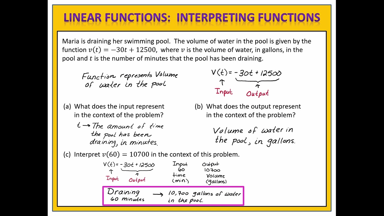Interpreting Parameters of Linear Functions