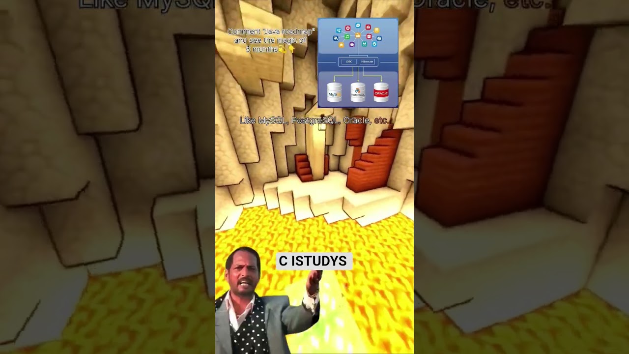 what is JAVA #coding #pythonanddjangofullstackwebdeveloper #programming #objectorientedprogramming