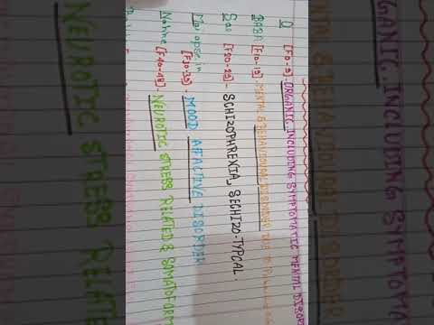 ICD 10 Classification learning trick