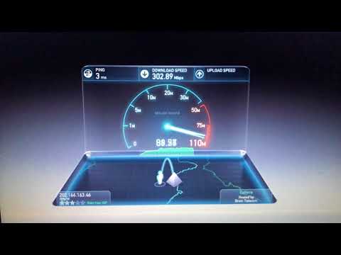 Internet Speed Test in urdu\hindi