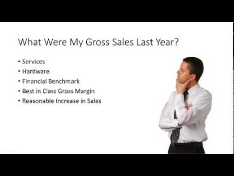 Forecasting Annual Revenue for your Business