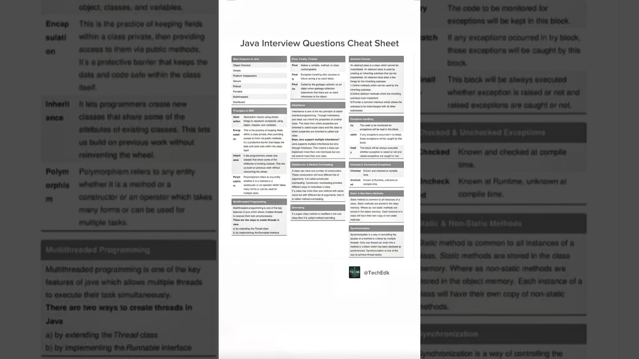Java Interview Cheatsheet 🚀 | Core Principles, Features, Exceptions & Synchronization