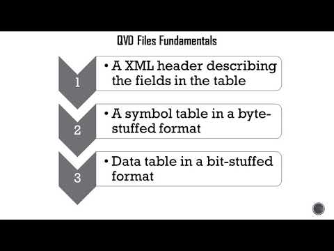 Qlik Sense - QVD Fundamentals