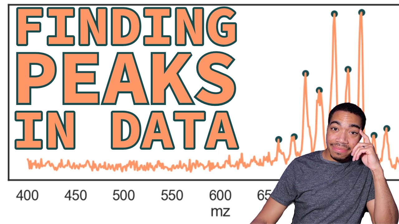 2 Methods to Find Peaks in Mass Spectrometry Data Using Python