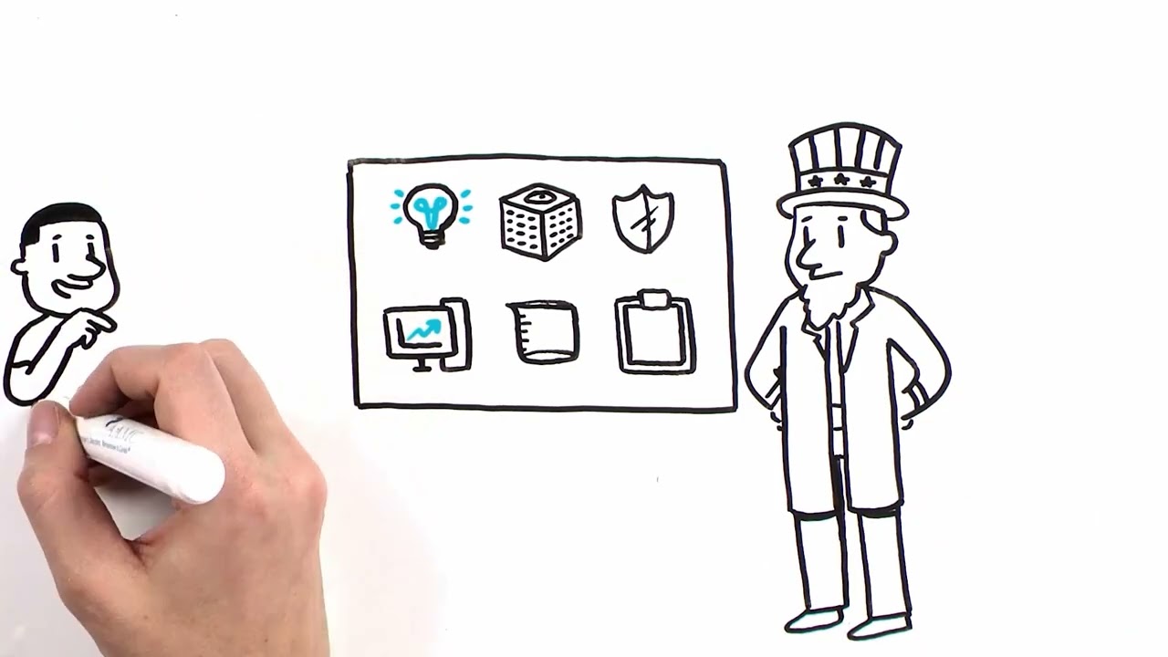 Facilities & Administrative Costs Explainer