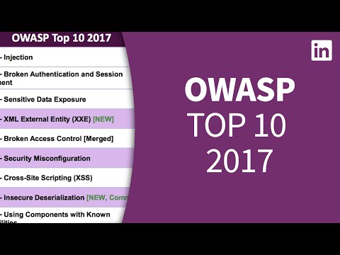 IT Security Tutorial - The OWASP Top 10