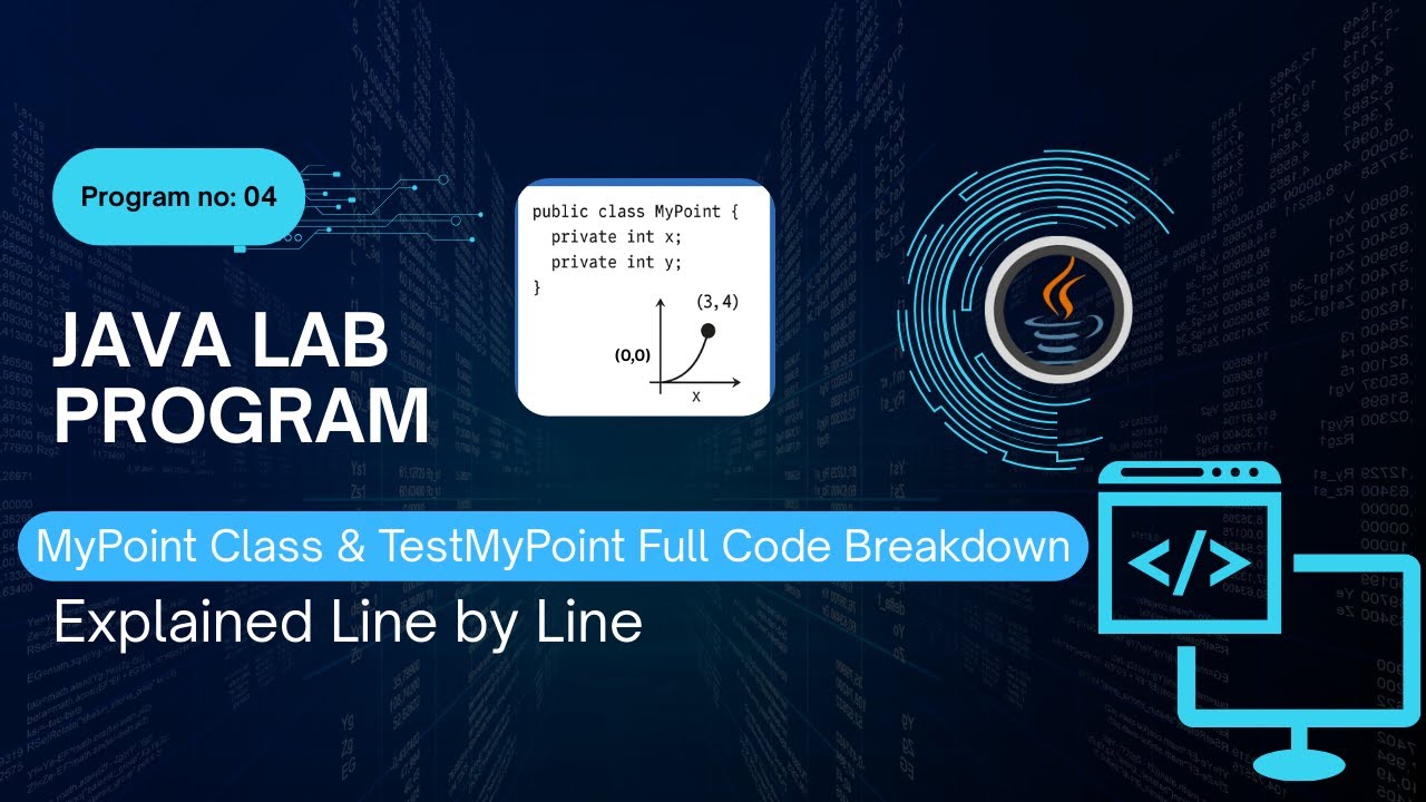 VTU Java Lab Program 4: MyPoint Class & TestMyPoint Full Code Breakdown | Easy Java OOP Guide 2025