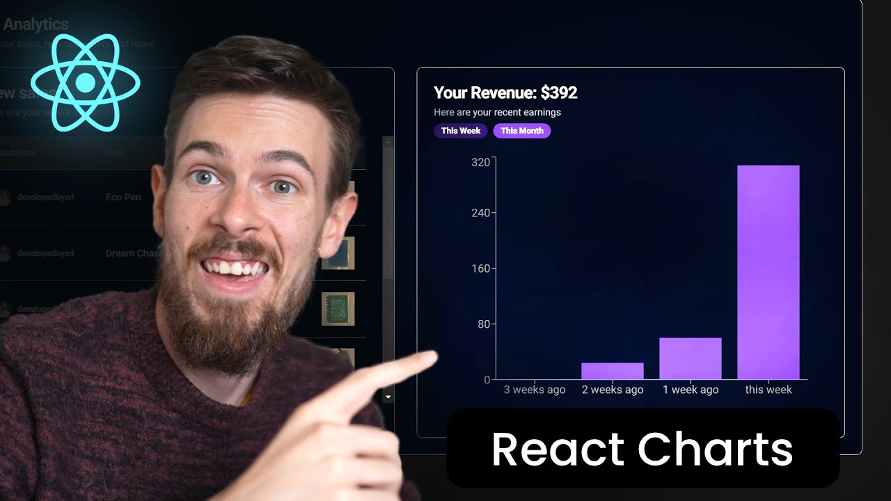 My Favourite React Chart Library