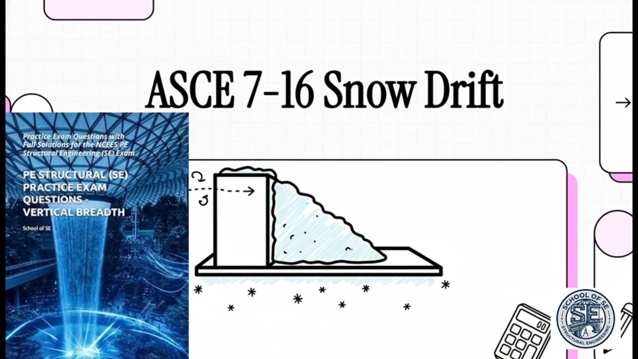 Snow Question - PE STRUCTURAL (SE) PRACTICE EXAM QUESTIONS - VERTICAL BREADTH