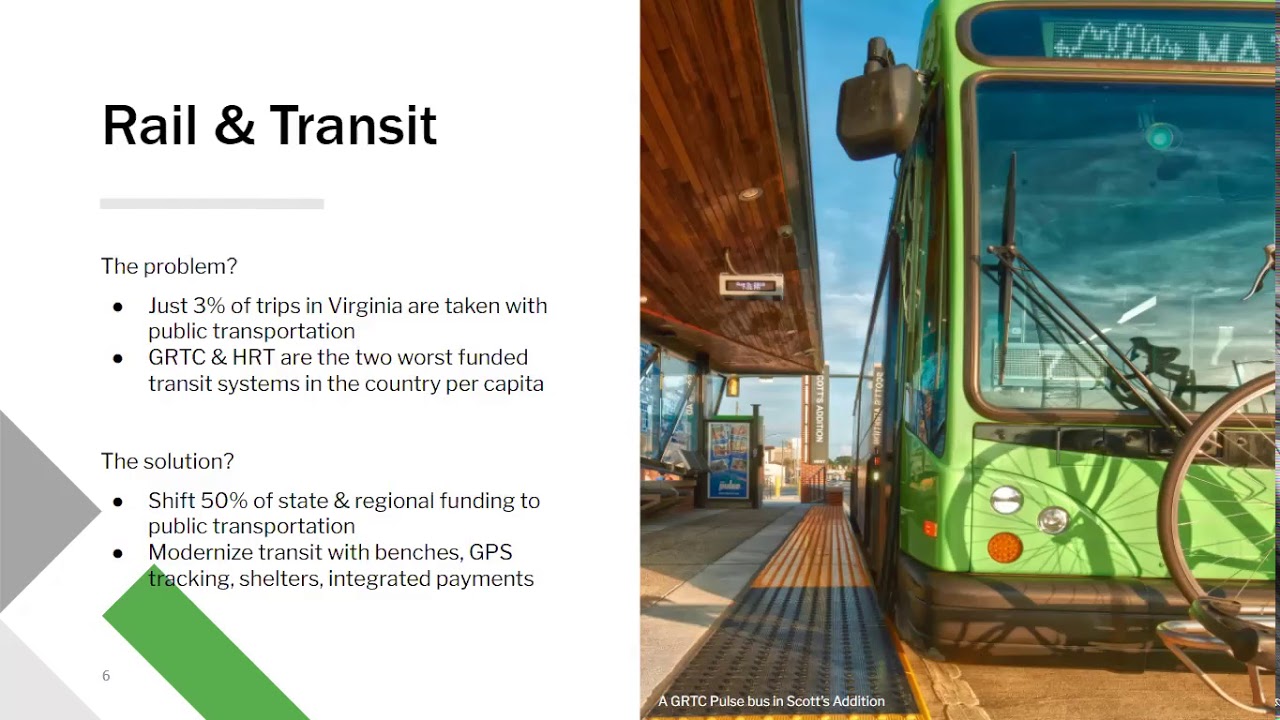 Connecting Climate and Transportation Webinar 12.14.20