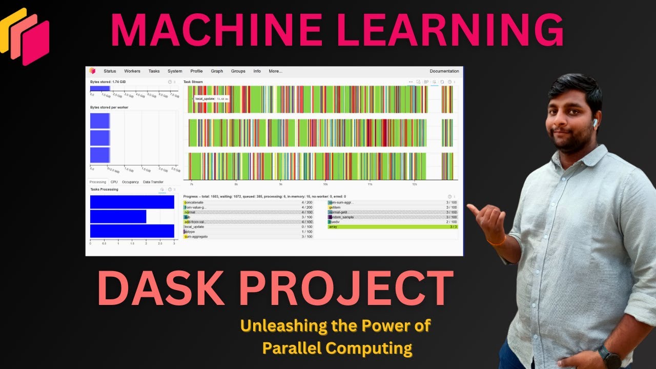 Python Machine Learning Project Using Dask | Data Science project | Dask ML Project #datascience
