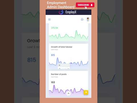 Boost Career WebApp with a Job Employment Dashboard