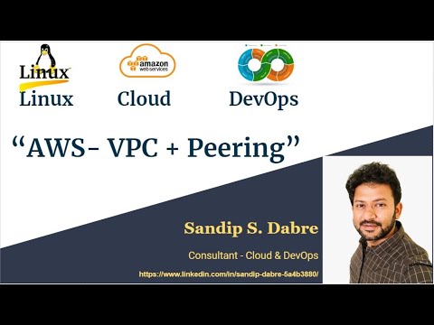 AWS "VPC Peering" on Best Practice Lab By Er. Sandip Dabre