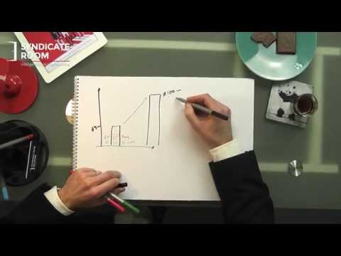 Preference shares explained