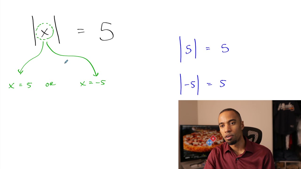 Solving Absolute Value Equations (practice problems)