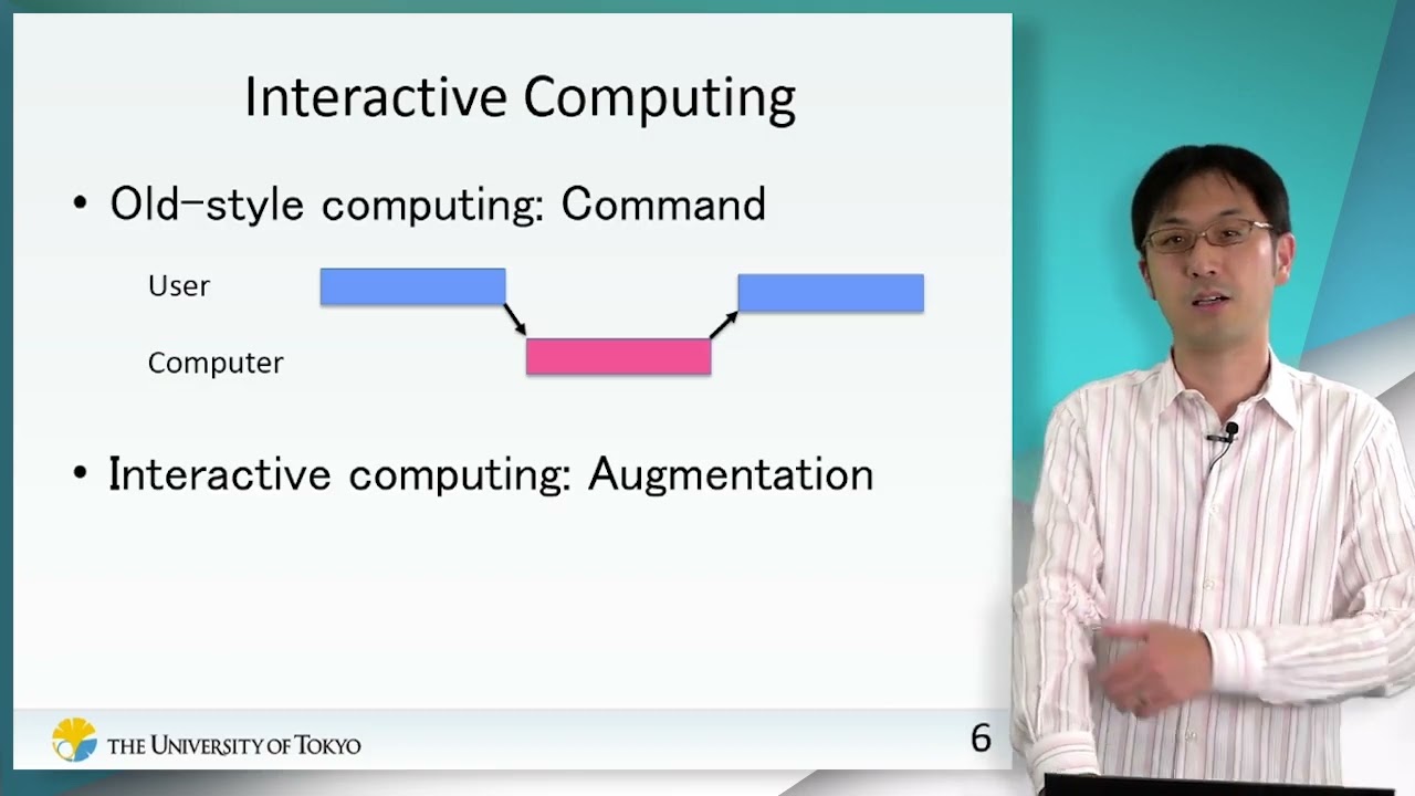 Interactive Computer Graphics - 1 Introduction
