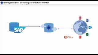 Working At Omnisys: Company Overview and Culture - Zippia