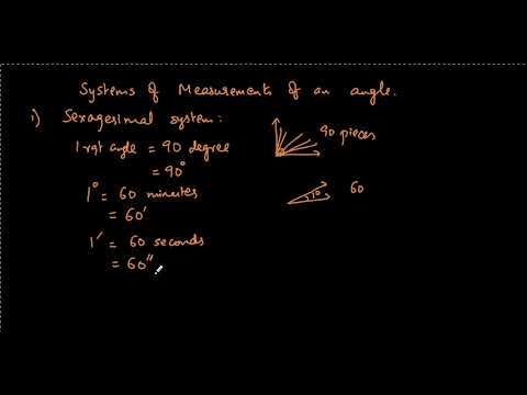 TG/002 Systems of Measurement of Angles
