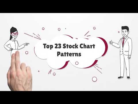 23 Best Stock Chart Patterns For Trading Tested & Proven Successful