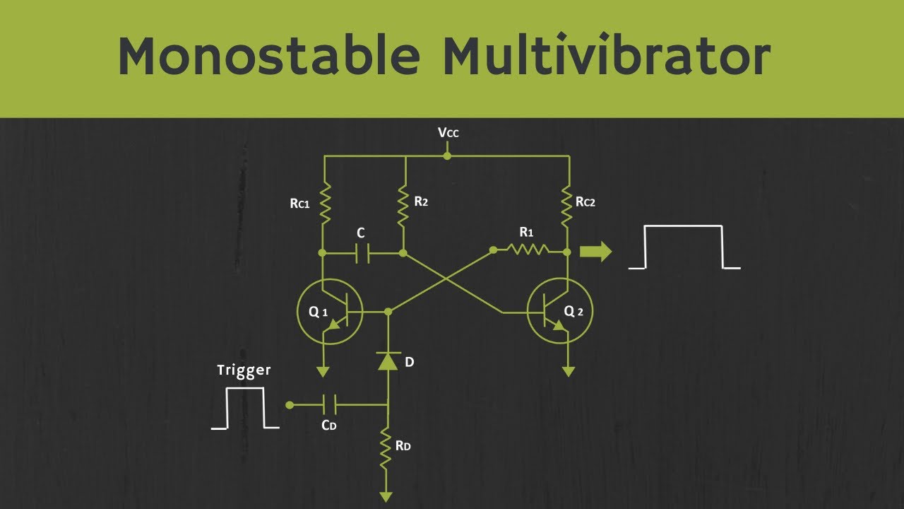Monostable Multivibrator using BJT Explained