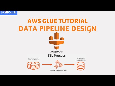 AWS Glue Beginners Tutorial | Learn AWS Data Pipeline Design