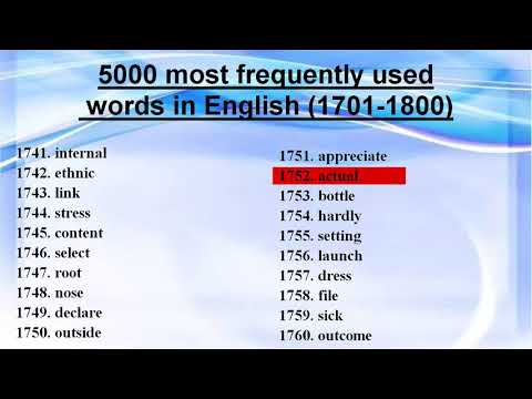 5000 most frequently used words in Еnglish (1701-1800)