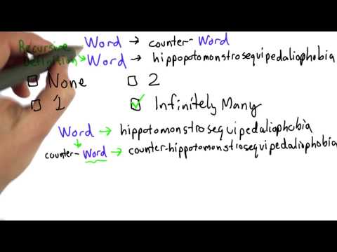 Learn Expanding Our Grammar Solution Intro to Computer Science - Mind Luster